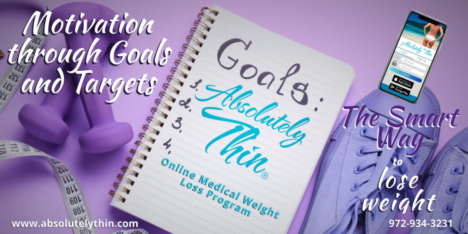 Motivation through Goals and Targets #3 - Absolutely Thin